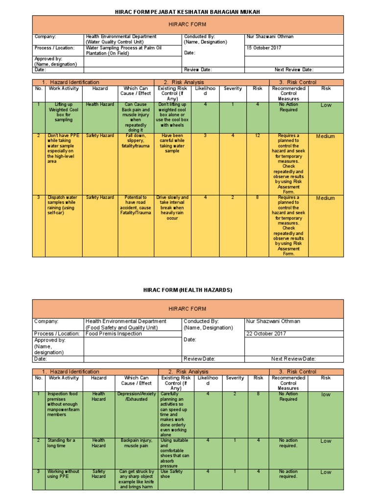 Hirarc Form: Hirac Form Pejabat Kesihatan Bahagian Mukah | PDF | Hazards | Risk