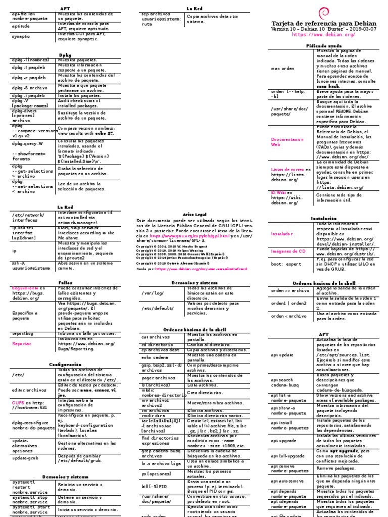 Refcard Es | PDF | Software utilitario | Archivo de computadora