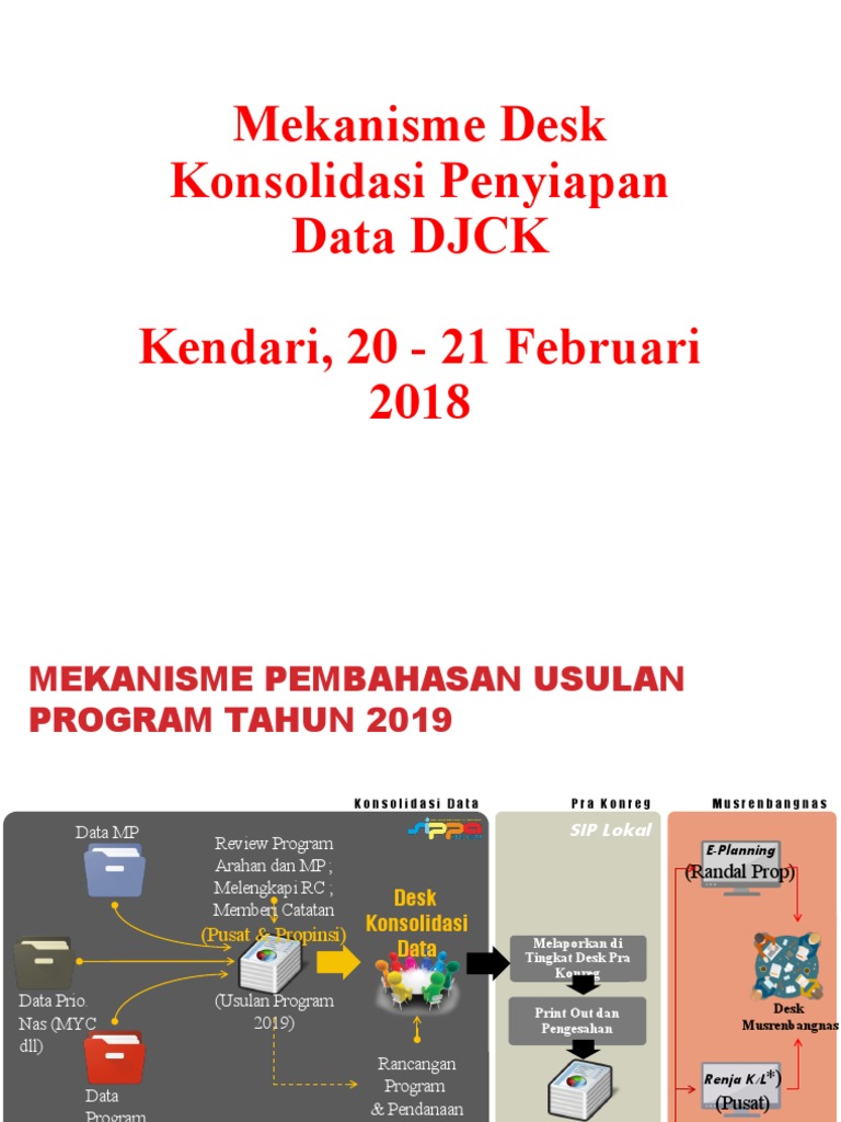 Konsolidasi Data DJCK 2019 | PDF