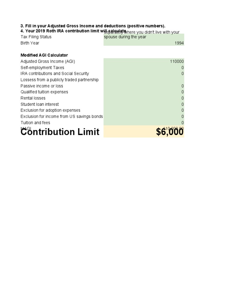 Roth IRA Contribution Limit Guide | PDF
