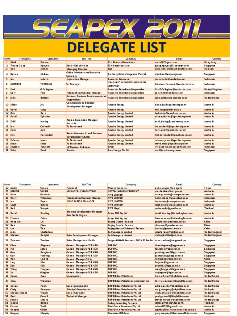 Delegate List: Column1 Firstname Lastname Job Title Company Email ...