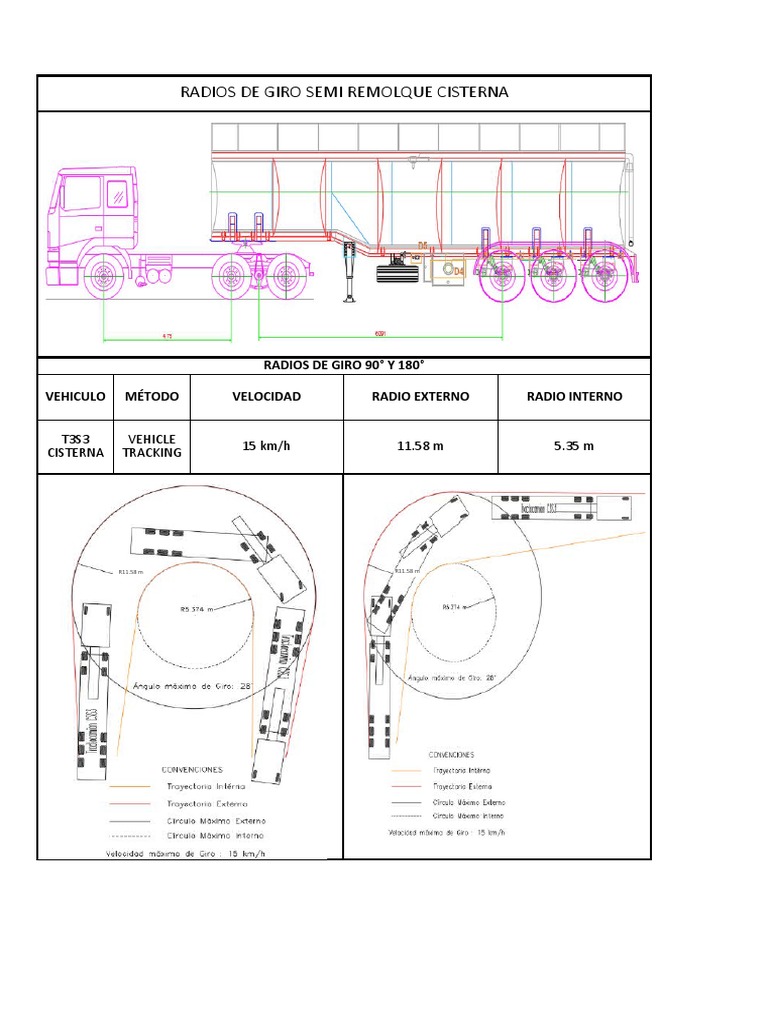 radios-de-giro-cisterna-semi-remolque-pdf