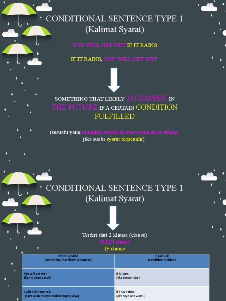 Conditional Sentence Type 1 | PDF | Verb | Syntactic Relationships