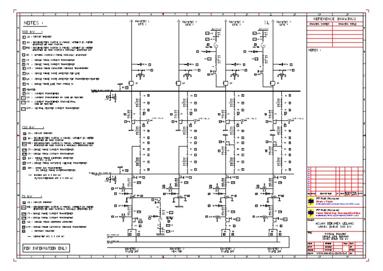 3a. SLD Gi 500 Kv-Model | PDF