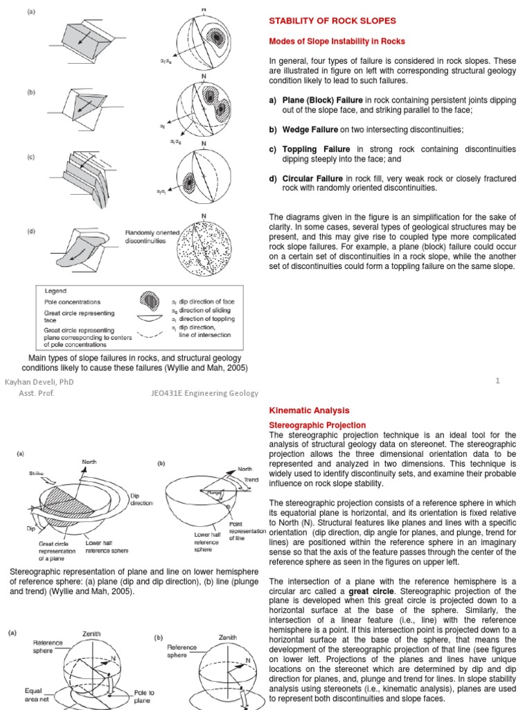 Rock Slope Stability Analysis Guide | PDF | Sphere | Geometry