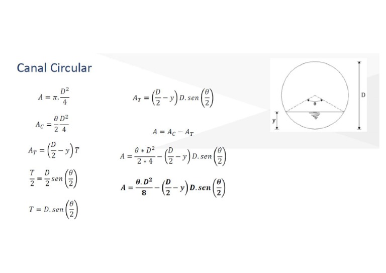 Canal Circular 2 | PDF