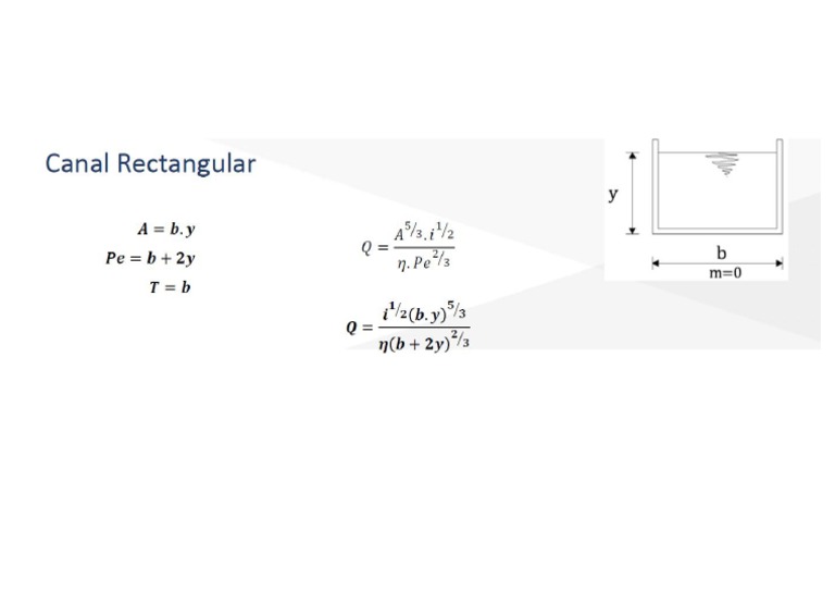 Canal Rectangular | PDF
