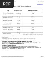 ACE-i and ARB Dose Comparison Tables | PDF