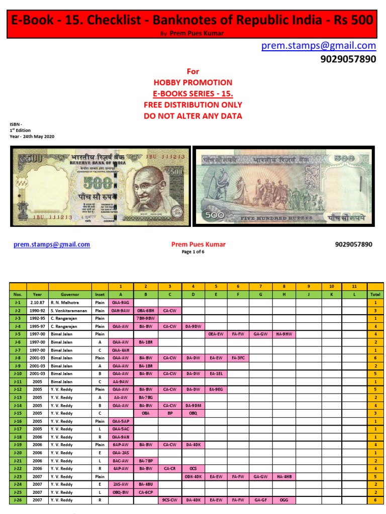 Checklist of Indian Rs 500 Banknotes | PDF | Reserve Bank Of India ...