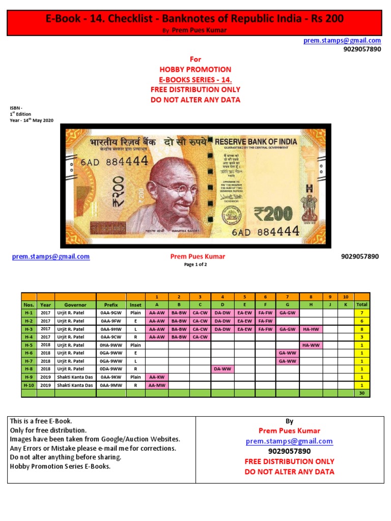 Rs 200 Banknotes Checklist E-Book | PDF