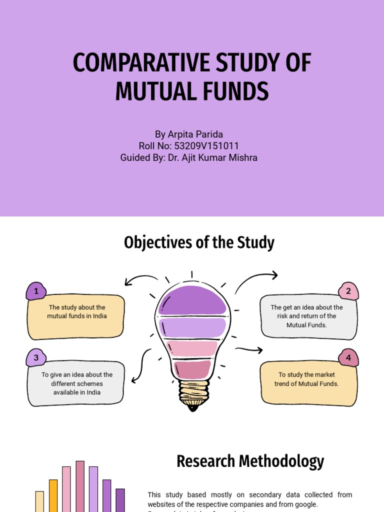Mutual Fund Project | PDF | Beta (Finance) | Sharpe Ratio