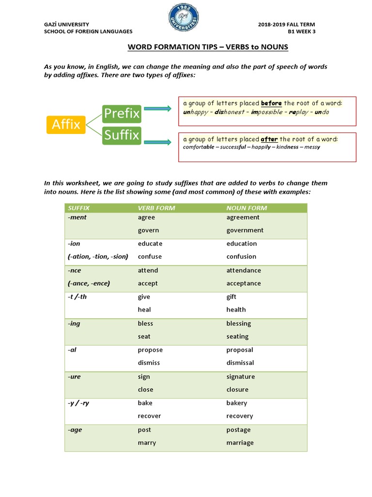 WORD FORMATION-verbs To Nouns | PDF | Word | Verb