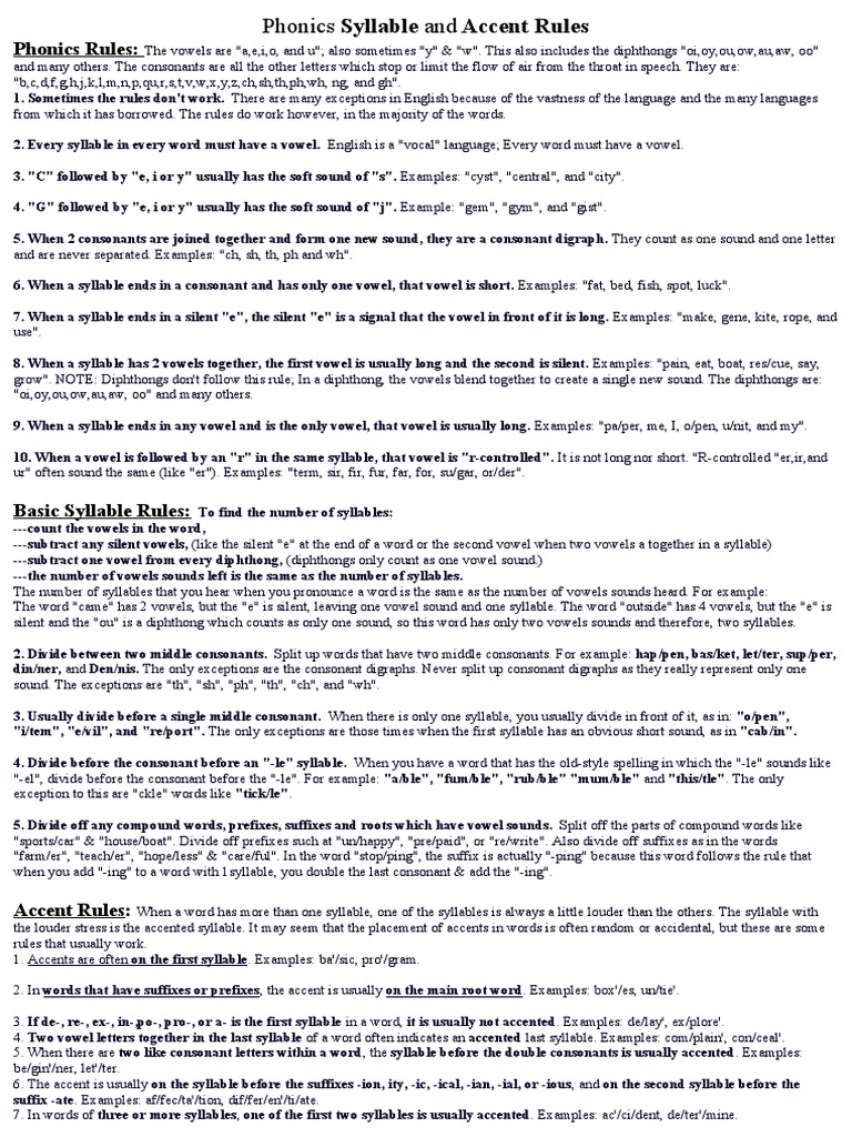 Phonics, Syllable, and Accent Rules | PDF | Stress (Linguistics ...
