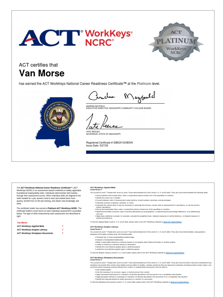 National Career Readiness Certificate Workkeys For