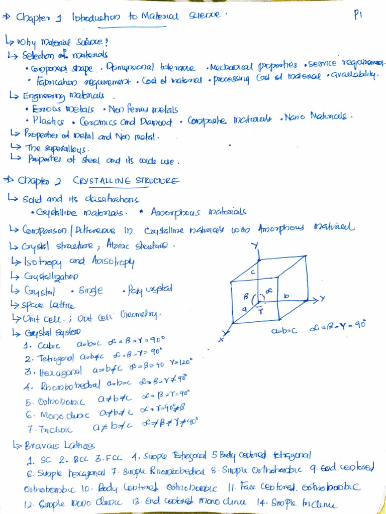Material Science Short Note | PDF | Science & Mathematics