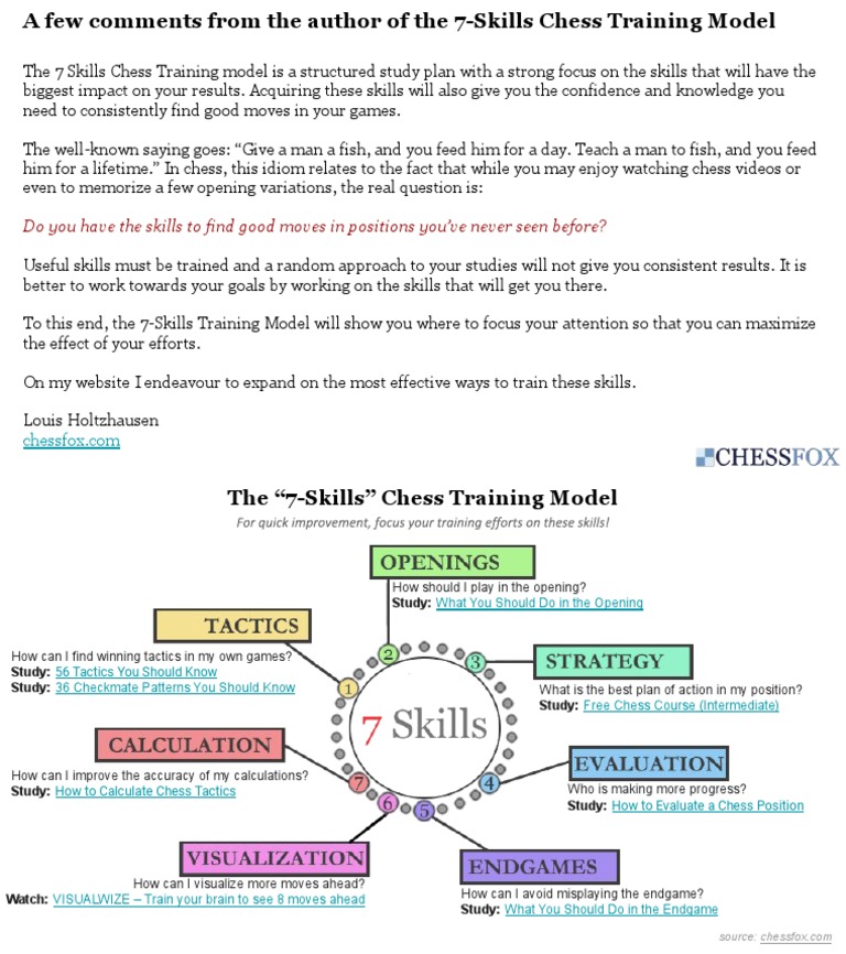 The 7-Skills Chess Training Model by Chessfox | PDF