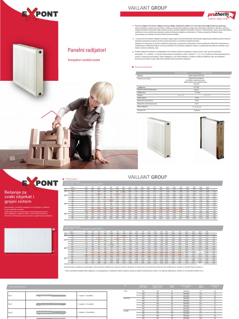 Katalog Panelni Radijatori Protherm | PDF