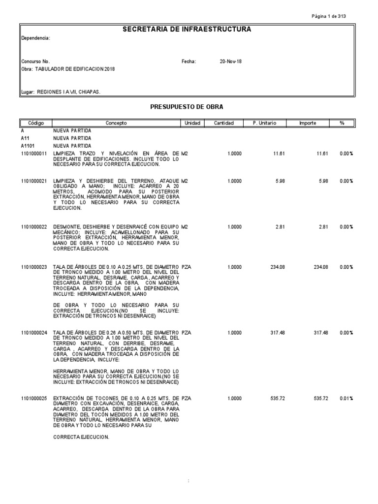 Tabulador Edifica Reg. I A Vii 2018 | PDF | Ingeniería de Edificación | Materiales de construcción