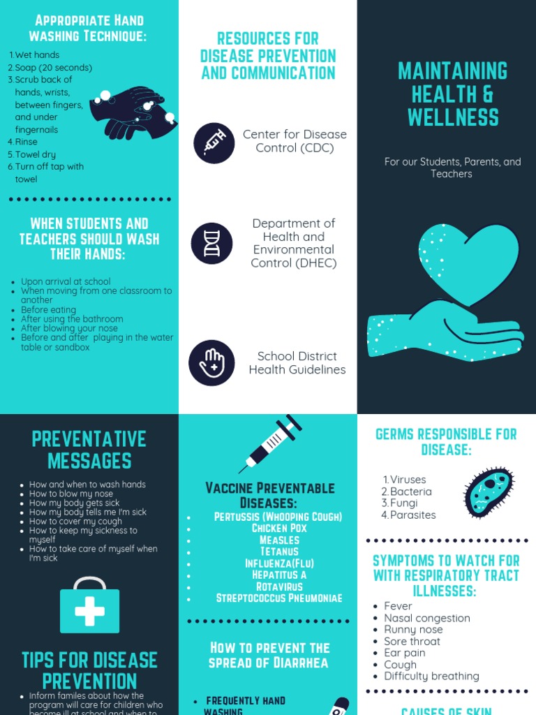 Infectious Disease Project | PDF | Influenza | Medicine