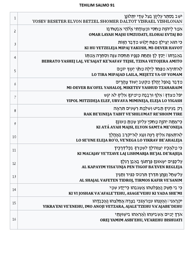 Tehilim Salmo 91 Proteccion | PDF