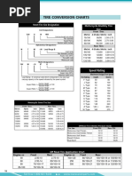 Etrto 2024 Index Tyres | PDF | Tire | Vehicles