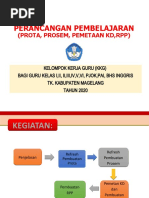 Program Kerja KKG SD 2025 | PDF