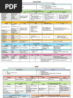 Naplex Memorization Sheet | PDF | Pint | Calorie