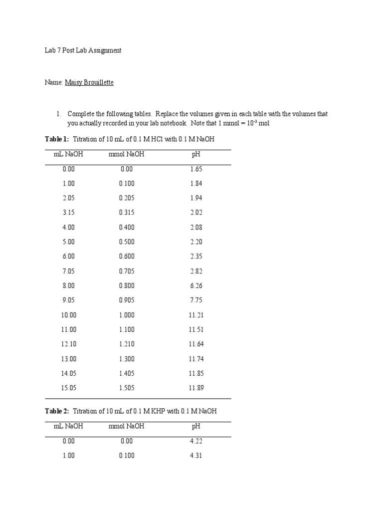 Lab 7 Post Lab (AutoRecovered) | Download Free PDF | Buffer Solution ...