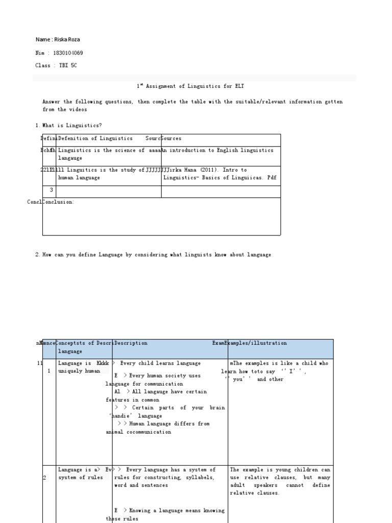 1st Assignment Of Linguistics For Elt Pdf Linguistics Word