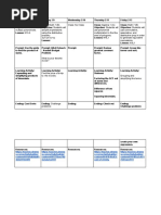 Factoring Flow Chart | PDF | Applied Mathematics | Factorization