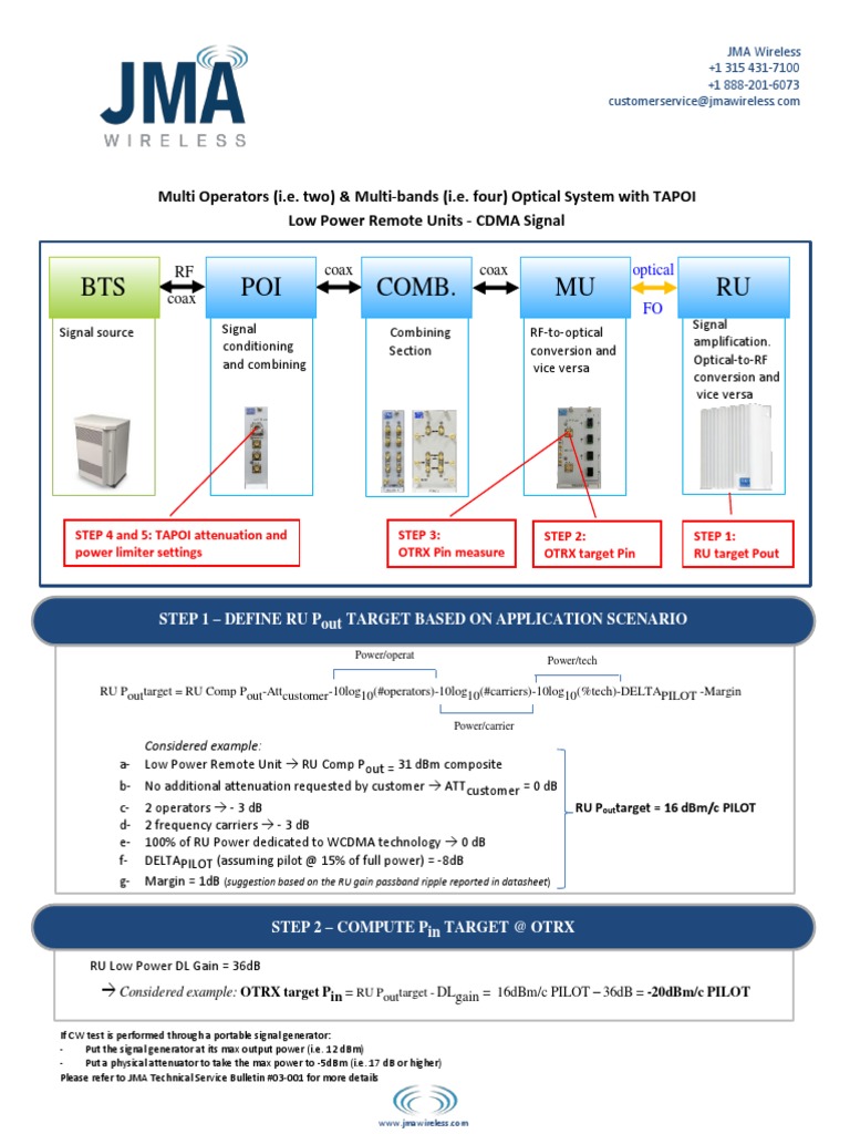 TAPOI - CDMA Signal LP - Quick Commissioning Procedure | PDF ...