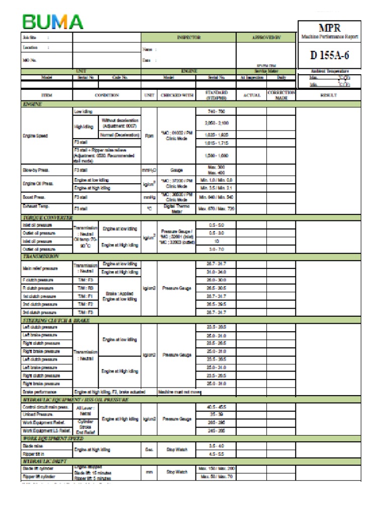 Latar Belakang Dan Tujuan PPM | PDF