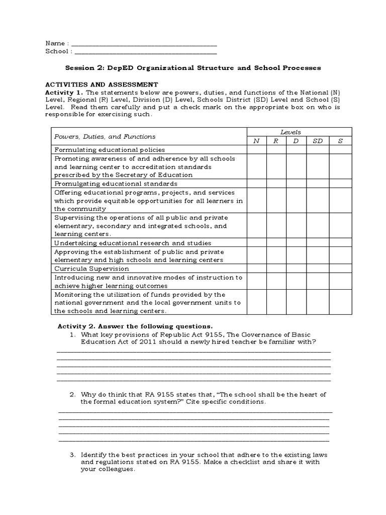Module 1 Deped Organizational Structure | PDF | Teachers | Education Theory