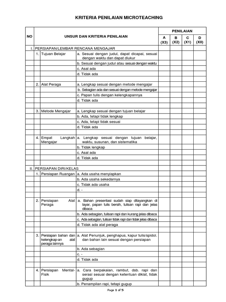 Kriteria Penilaian Microteaching | PDF | Karier & Perkembangan