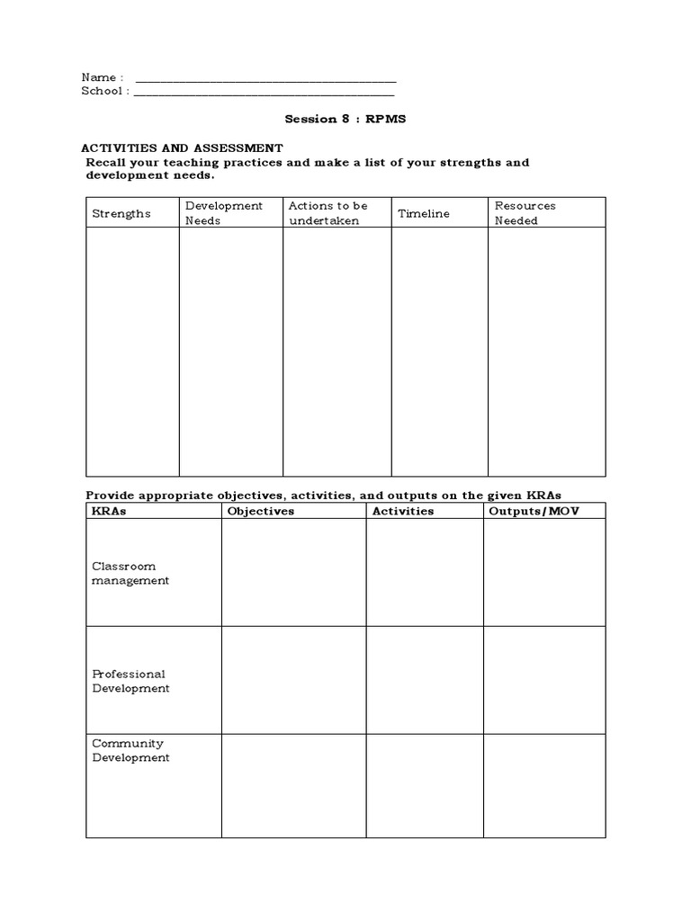 Module 1 Rpms | PDF | Educational Psychology | Applied Psychology