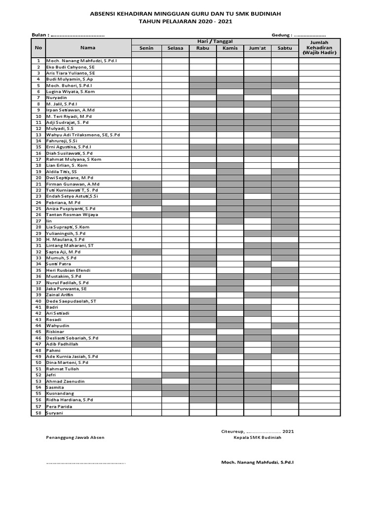 Absen Guru Mingguan | PDF