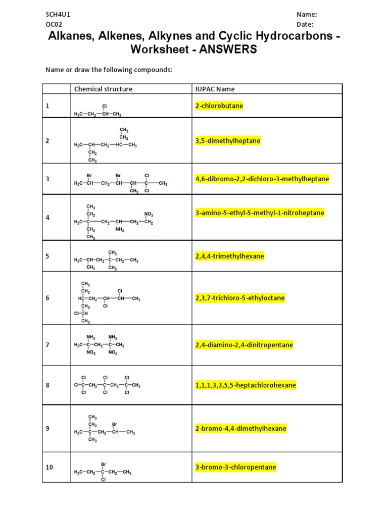 OC02 Alkenes Alkynes and Cyclic Hydrocarbons Worksheet ANSWERS | PDF