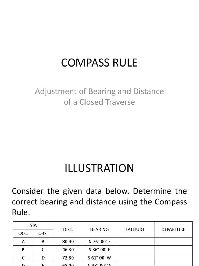 Compass Rule: Adjustment of Bearing and Distance of A Closed Traverse | PDF | Latitude ...