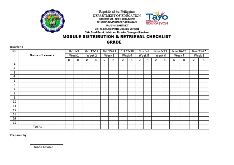 DBPIS MODULE Distribution and Retrieval Checklist | PDF