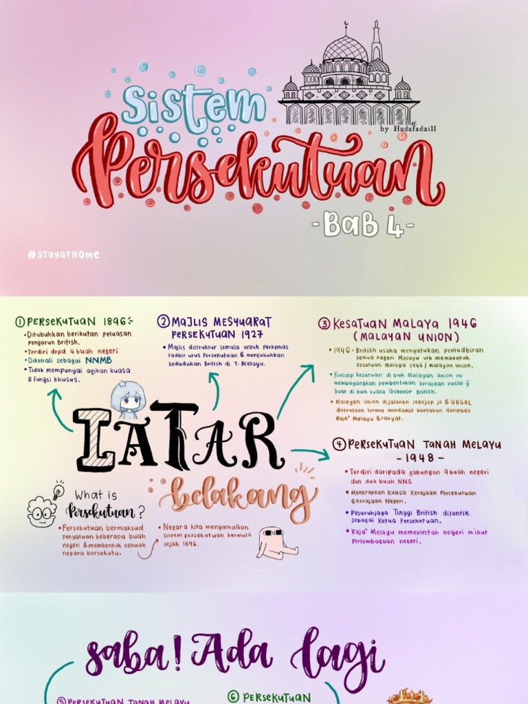 Sejarah F5 KSSM Bab 4 | PDF