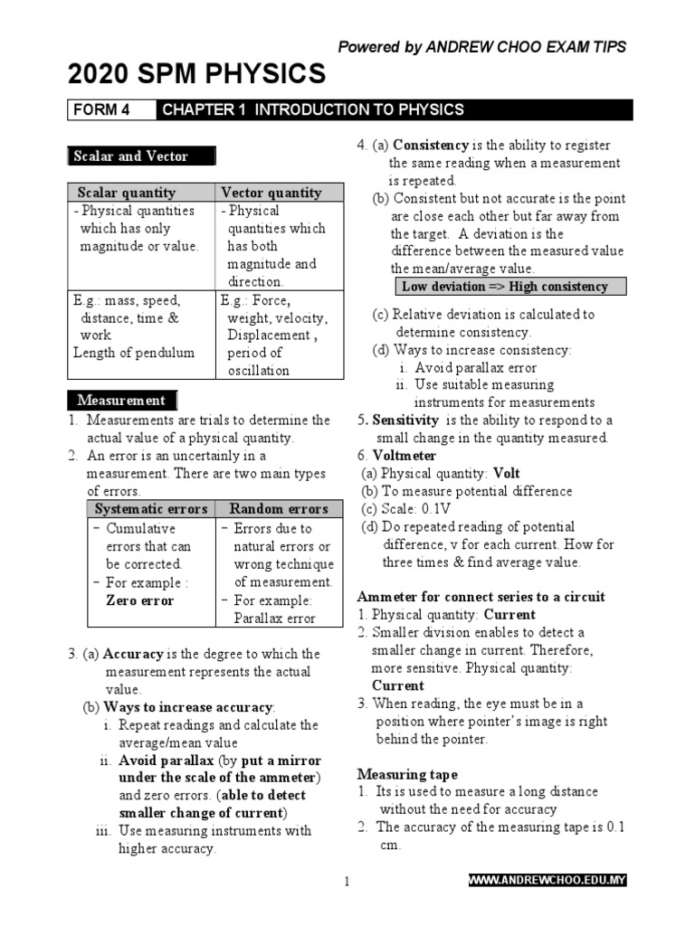 2020 SPM Physics: Chapter 1 Introduction To Physics Scalar and Vector ...