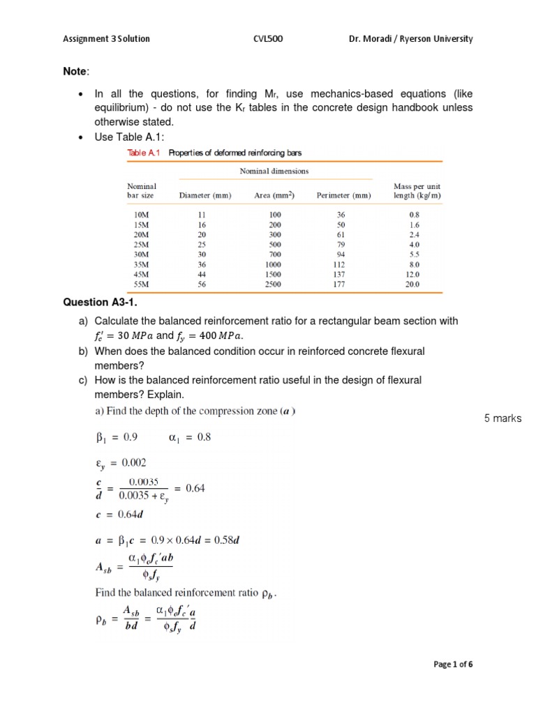 Analysis of Reinforced Concrete Beam Design Problems: Calculating ...