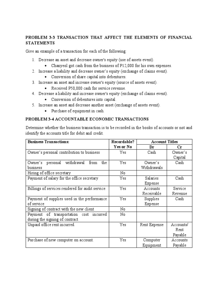 Sole Proprietorship Accounting Examples | PDF | Debits And Credits ...