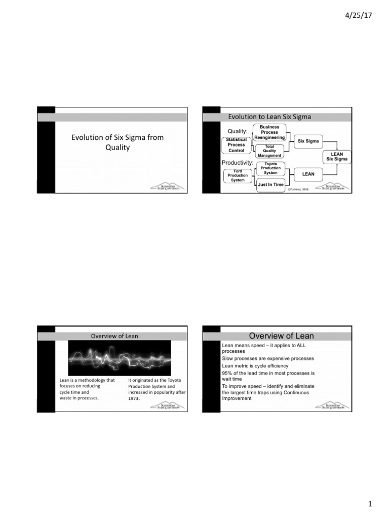 Evolution of Six Sigma | PDF | Six Sigma | Business