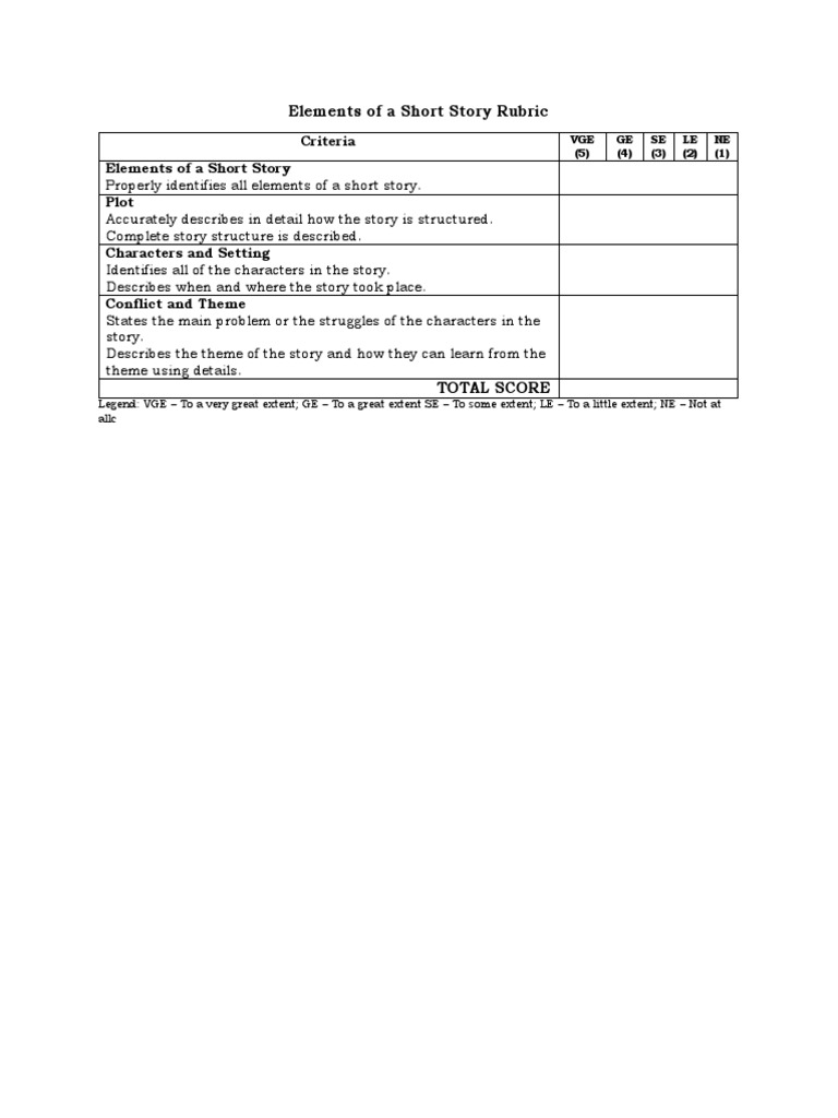 Elements of A Short Story Rubric | PDF