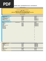SBMA Directory | PDF | Port | Fax