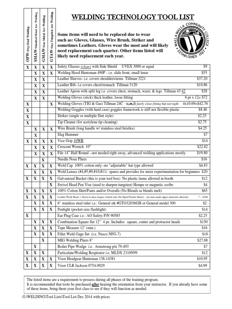 Welding Tech Tool List | Download Free PDF | Welding | Construction
