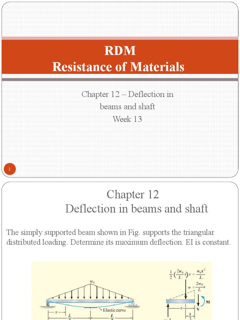 RDM Resistance of Materials: Chapter 12 - Deflection in Beams and Shaft ...