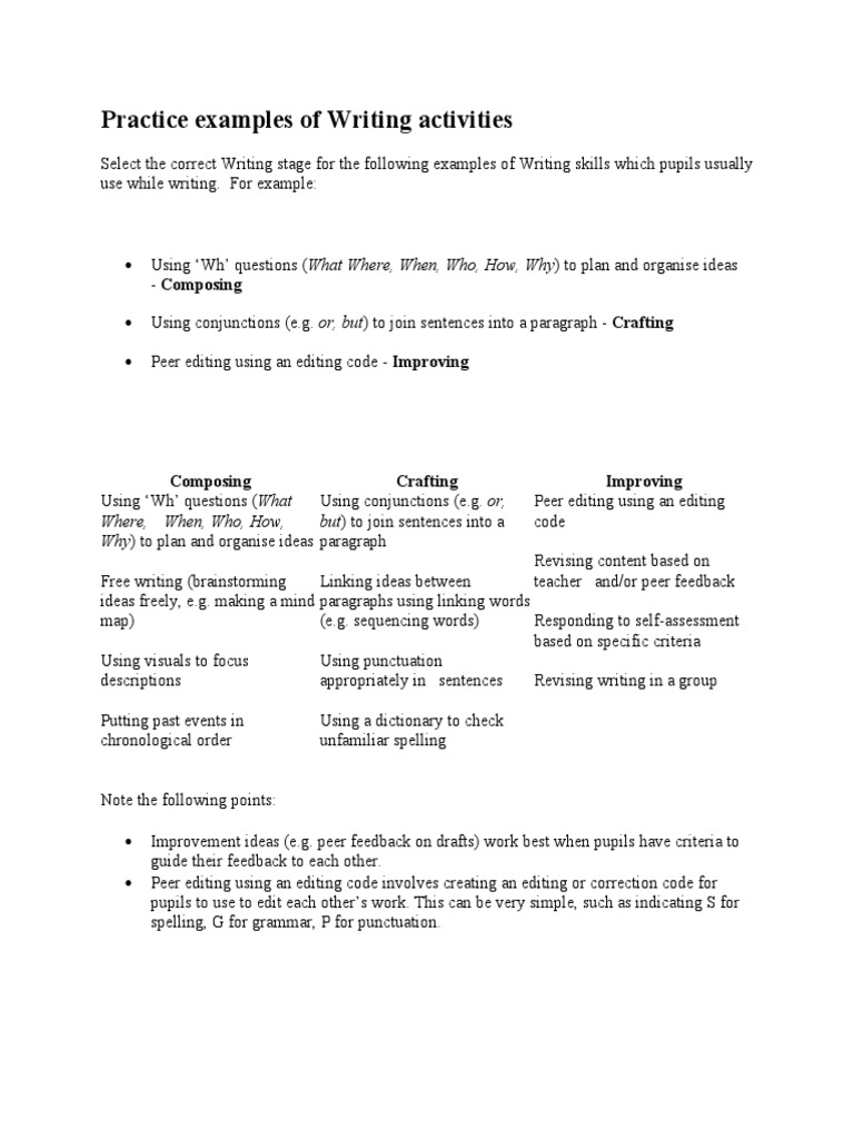 Practice Examples of Writing Activities | PDF