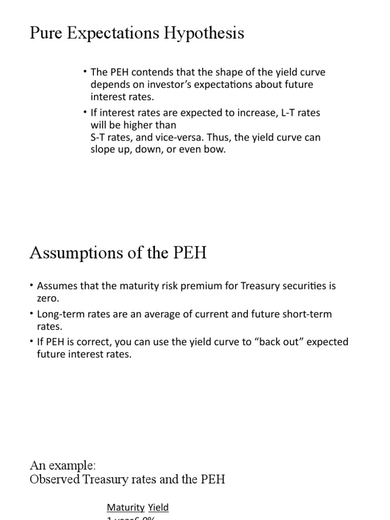 Pure Expectations Hypothesis | PDF